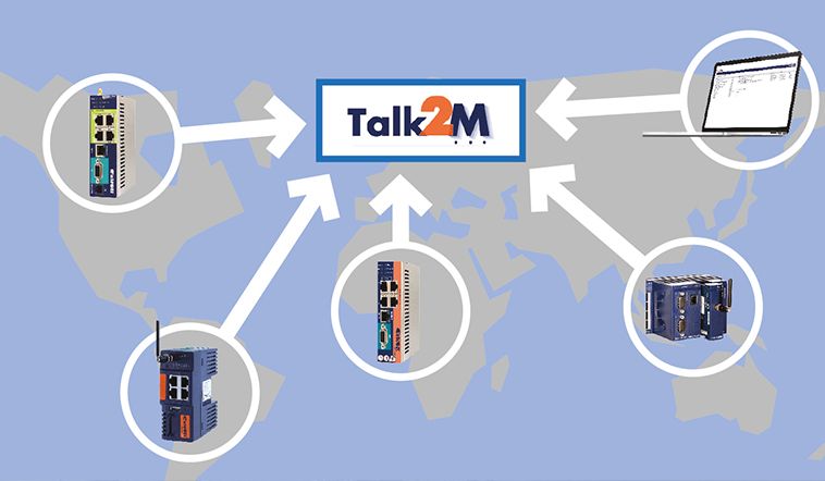 TALK2M verze free+ nebo pro: jakou zvolit? - Strojirenstvi.cz